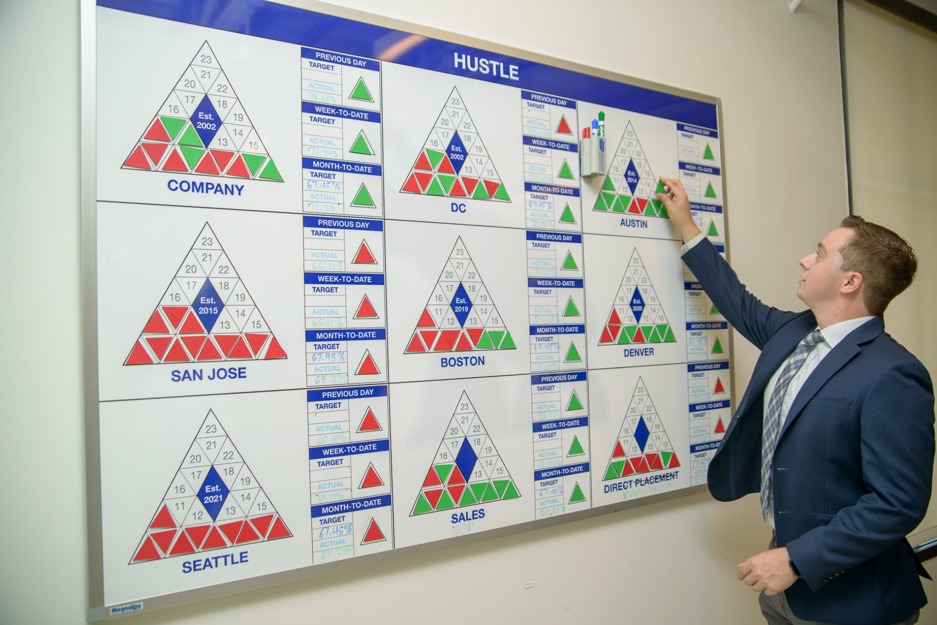 memoryBlue Insights 7/3/2023 - memoryBlue